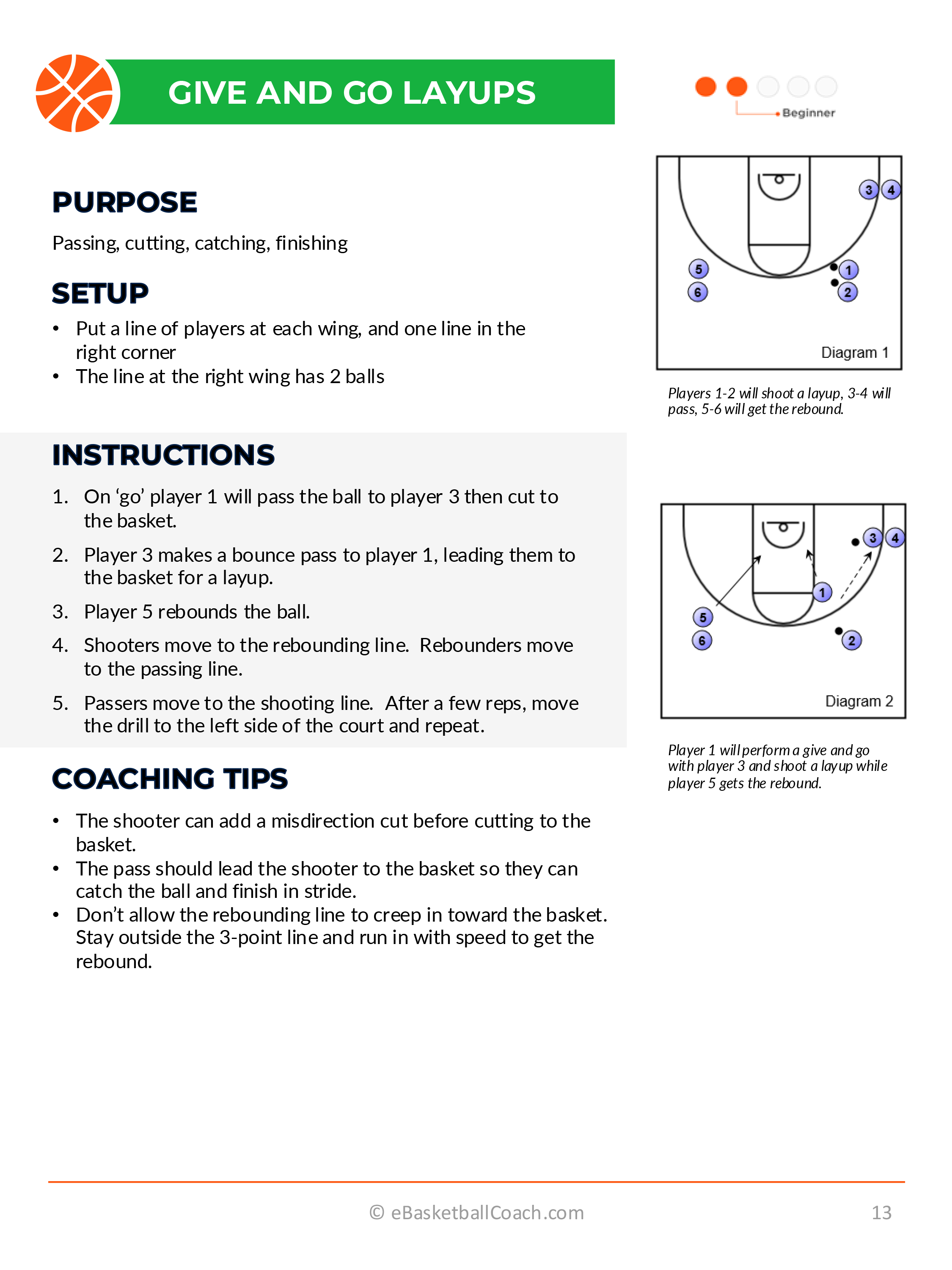 Beginner Basketball Drills for Kids - eBasketballCoach